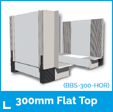 BigBlok – Larger Cavity Closers UK